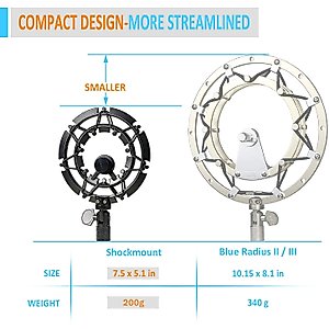 Blue Yeti Nano Shock Mount with Pop Filter, Alloy Shockmount with Foam Windscreen Reduces Vibration and Shock Noise Matching Boom Arm Mic Stand, Designed for Blue Yeti Nano Microphone by YOUSHARES