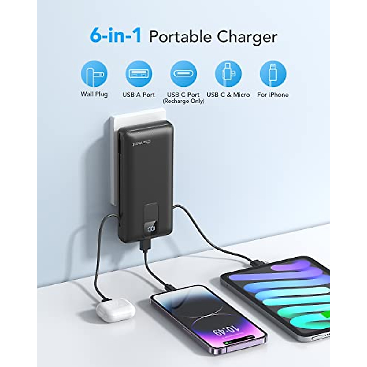 Charmast Portable Charger with Built-in Cables and AC Wall Plug 20000mAh, 20W PD 18W QC 3.0 Fast Charging Power Bank Battery Pack Compatible with iPhone 14/13, Samsung Galaxy, iPad, and More