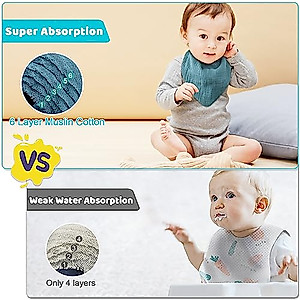 LSTRAGY Muslin Baby Bibs, 10 Pack 100% Cotton Bandana Bibs for Baby Boys, Baby Girls, 10 Solid Colors Baby Bibs for Teething and Drooling, Super Absorbent Drool Bibs