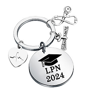 LQRI LPN 2024 Keychain LPN Keychain Caduceus Women Jewelry Licensed Physicians Nurse Graduation Gifts LPN Gifts(LPN)