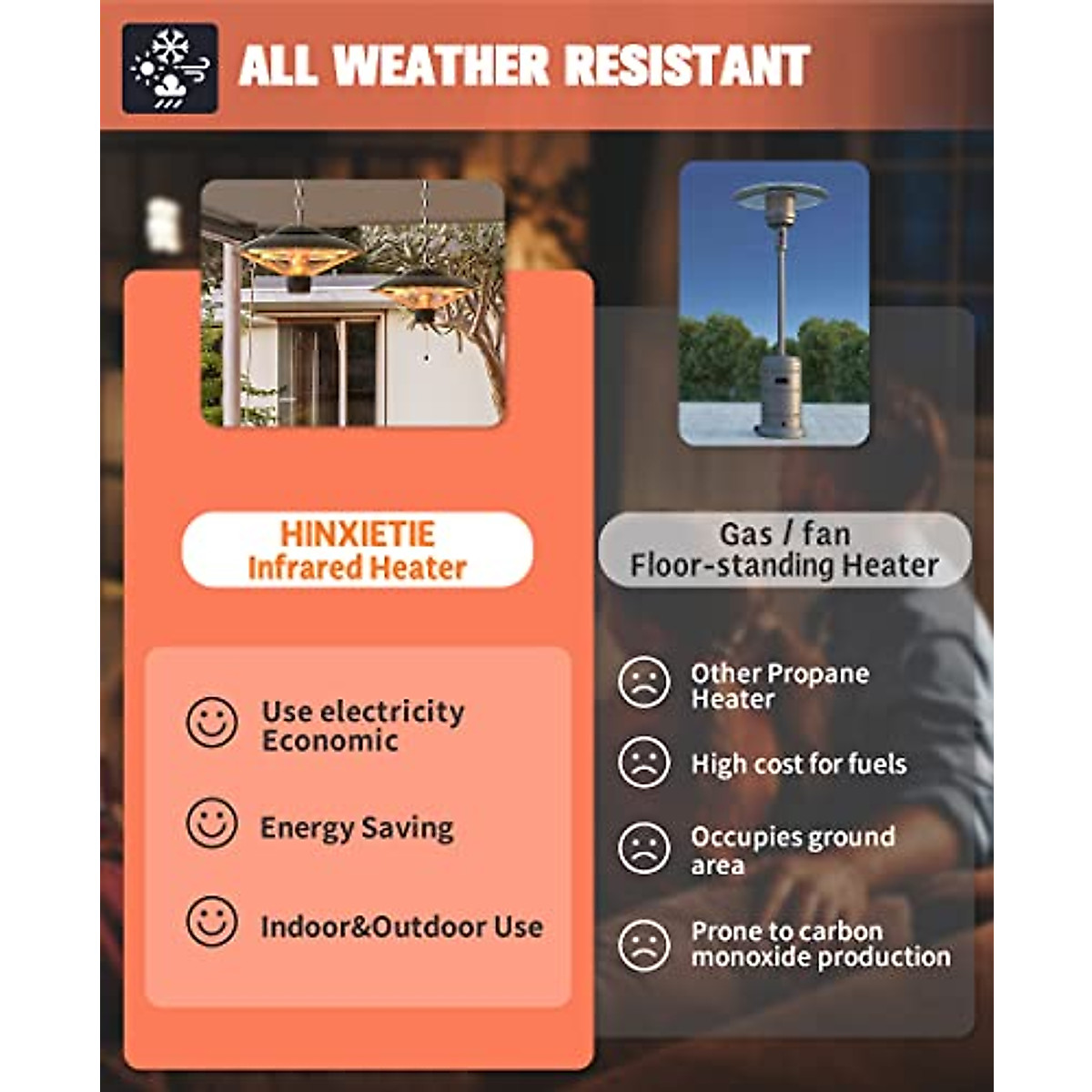 Hanging Patio Electric Heater, 1500W Outdoor Indoor Infrared Heater with 2 Adjustable Modes, Ceiling Mounted Outside Electric Heater, IP45 Waterproof, Black