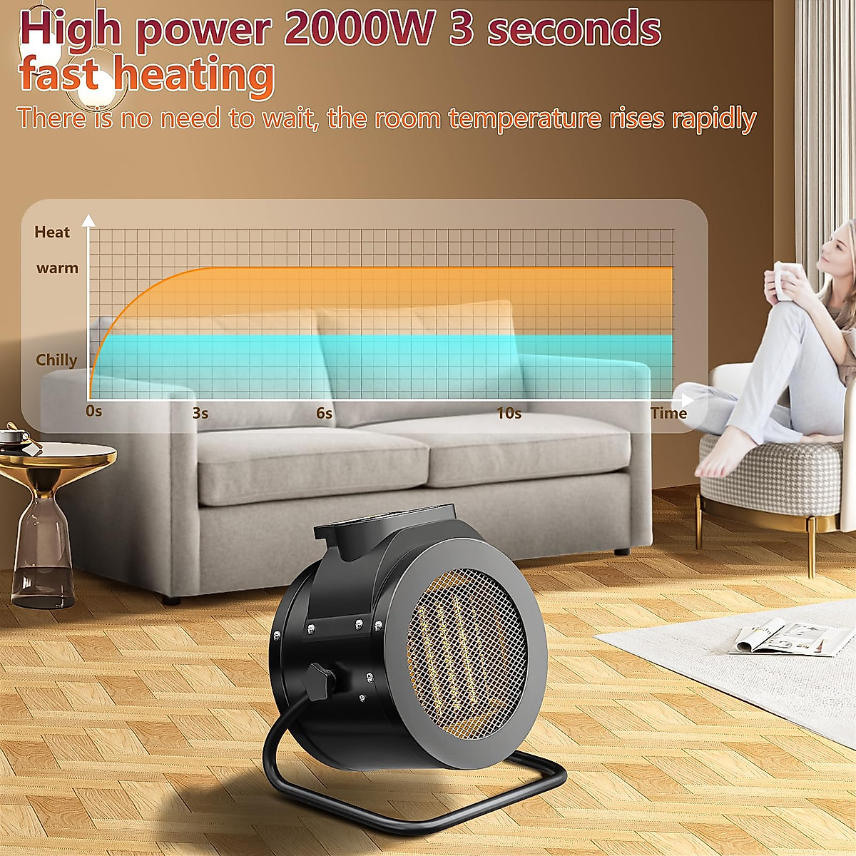 Space Heater, 2000W Electric Heater with Remote, Space Heaters for Indoor Use, 24Hrs Timer, 45° Adjustable, Overheat Protection, Intelligent Thermostat, Portable Heater for Office Bedroom Living Room