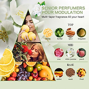 Guestsupply Kits 8-Piece with Travel Size TSA Compliant Essentials, Featuring: Shampoo Conditioner Shower Gel Body Lotion Soap bar Shower Cap Makeup Removers in Sealable Bag. 30 Disposable Toiletries.