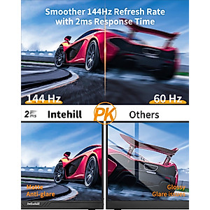 Intehill 144Hz Portable Monitor 1080P - 17.3 Inch Portable Gaming Monitor Freesync 144Hz USB-C HDMI for PC/PS5/Xbox, 144Hz Monitor with Wide Compatibility