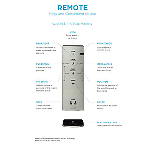 Toto THU9489 Toilets and Bidets, Small