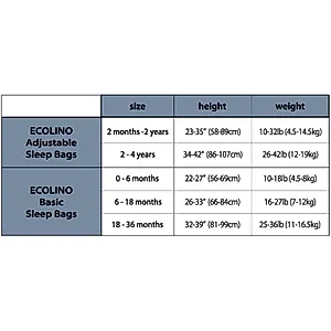 Ecolino Organic Cotton Baby Sleep Sack - 2-Way Zipper Baby Wearable Blanket - Toddler Sleeping Bag Sack - 18-36 Months - Desert