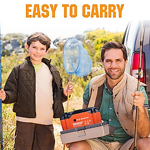 ECO-WORTHY Portable 12V Lithium Battery, 20Ah LiFePO4 Deep Cycle Rechargeable Battery, Built-in BMS, 4000+ Cycles,Perfect for Outdoor Camping Fishing RV Marine Trolling Motor Fishfinder