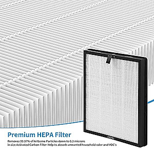 XBWW HY4866 H13 True HEPA Replacement Filters Compatible with Morento HY4866 and YIOU M1 Air Cleaner Purifier, 4 Packs
