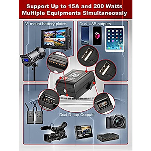 Moman V Mount Battery, Mini V-Lock Mount Power 99Wh 15A Up to 200W Draw with Dual D-Tap & USB Outputs for BMPCC 4k 6k Camcorders Cameras LED Lights, V-Mount-Battery-Dtap-Mini