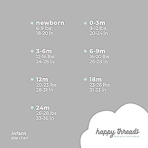 Happy Threads Star Wars Baby Boys One Piece Sleeper - Footed Baby Pajamas - Baby Boy Clothes - Footie Pajamas (Grey/Green/Brown, 6-9 Months)