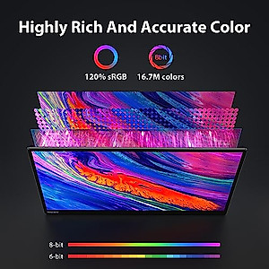 InnoView Portable Monitor 18.5 inch 100HZ 120% sRGB, 1080P FHD IPS Large Portable Monitor for Laptop USB C HDMI HDR Travel Monitor with Kickstand for Mac PC Xbox PS4/5 Switch Laptop Monitor