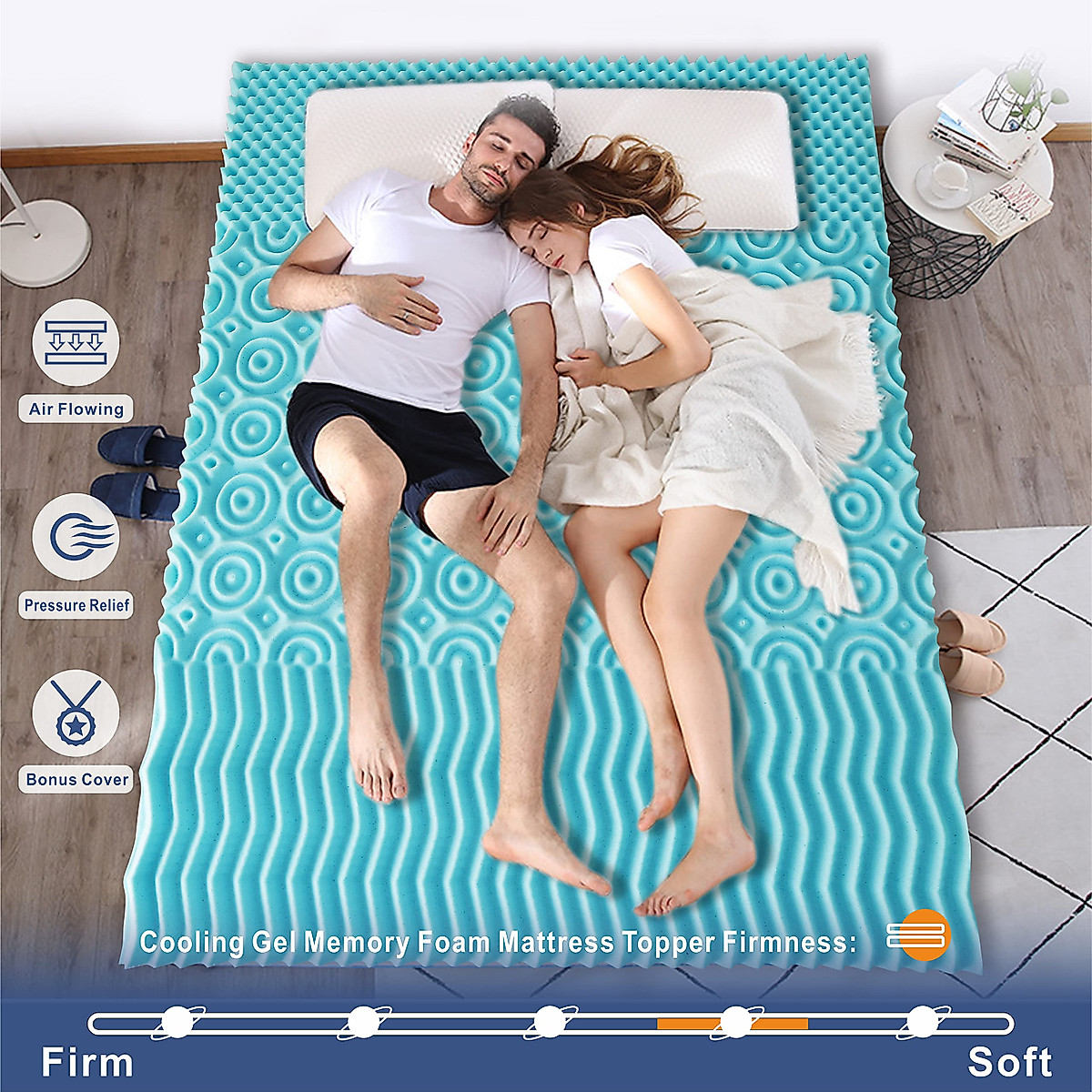 Askme 3 Inch Zoned Gel Memory Foam Mattress Topper Full Size with Bonus Breathable Cover Air Flow Design｜US and Euro Certified, Blue 3 Inch Zoned (GJTGC03-46)