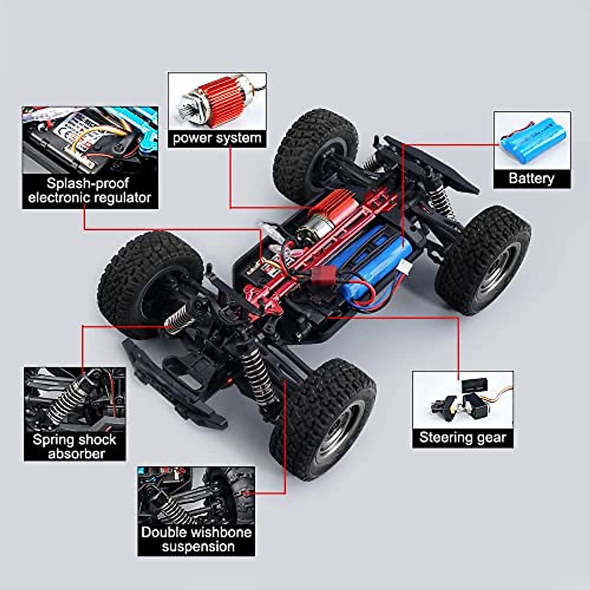 RKSTD High Speed RC Car, 1:16 Full Scale RC Off-Road Truck, All Terrain 4WD RC Truck with LED Light, Speed 38km/h Electric RC Off-Road Vehicle Toy, Gift for Adults and Kids