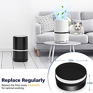 LV-H132 Replacement Filter Compatible with LEVOIT LV-H132 Air Puri-fier Replacement Filter, 3-in-1 H13 True HEPA Filter High-Efficiency Activated Carbon Filter, Part # LV-H132-RF, 2 Pack