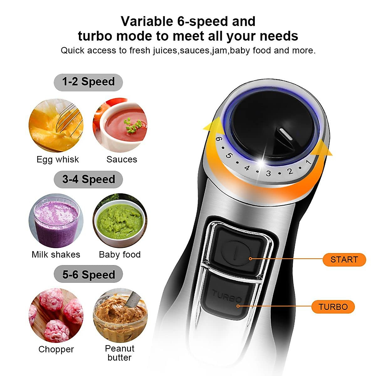 Immersion Hand Blender Multi-Purpose 220V 4 IN 1 Blender Heavy Duty Copper Motor Stainless Steel Finish Includes Whisk Attachment, Chopper and Smoothies Cup (EU Plug)