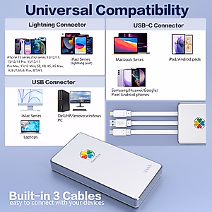 iDiskk 2TB App-le Certified External Hard Drive for iPhone & iPad Android Mobile 2TB Photo Stick,MacBook and PC, Photo Storage Phone Drive to Bacukp Photos/Videos,Files for iPhone 15/14/13/12/11/X