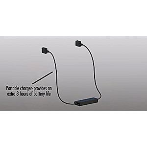 Jaap Sweat Proof Truly Wireless Bluetooth 4.2 Sports Earphones IPX5 Sweat Resistant with 6 Hours Battery Life Behind The Ear Hook Design