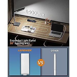 LEPOWER Bright LED Desk Lamp - 900LM 24W Eye-Caring Desk Light with Dual USB Charging Ports, Touch Control Table Light with 50 Dimmable Lighting Modes & 3 Modes Timer for Home, Office, Study