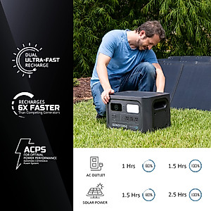 Geneverse 1210Wh LiFePO4 Portable Power Station, HomePower ONE PRO: 7 Outlets (3X 1200W AC Outlets). Quiet, Indoor-Safe Backup Battery Generator For Home Devices, 2Hr Charge, 3,000+ Recharge Cycles