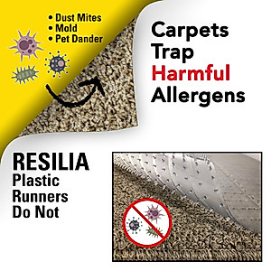 Resilia Industrial-Grade Floor Protector for Deep Pile Carpet with Crosshatch Pattern, Clear, Easy-to-Clean Plastic Mat, 24 Inches x 6 Feet, for High Traffic and Commercial Use