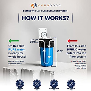 Whole House Water Filter System Housing 10 x 4.5" for Well Water - w/Wrench, Bracket & Pressure Gauge & Release (1" Port) and Pleated Water Filter - Compatible with DuPont WFHD13001B, Omnifilter BF7