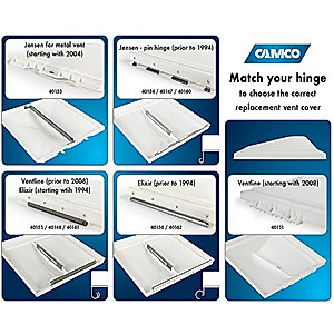 Camco White Polypropylene Camper/RV Roof Vent Lid | Ventline Pre-2008 & Elixir Since 1994 (40158)