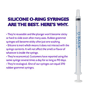BASIK Silicone O Ring 1cc Feeding Syringe 10/Pack Caps Included Individually Wrapped For Hand Feeding Small Animals And Measurements