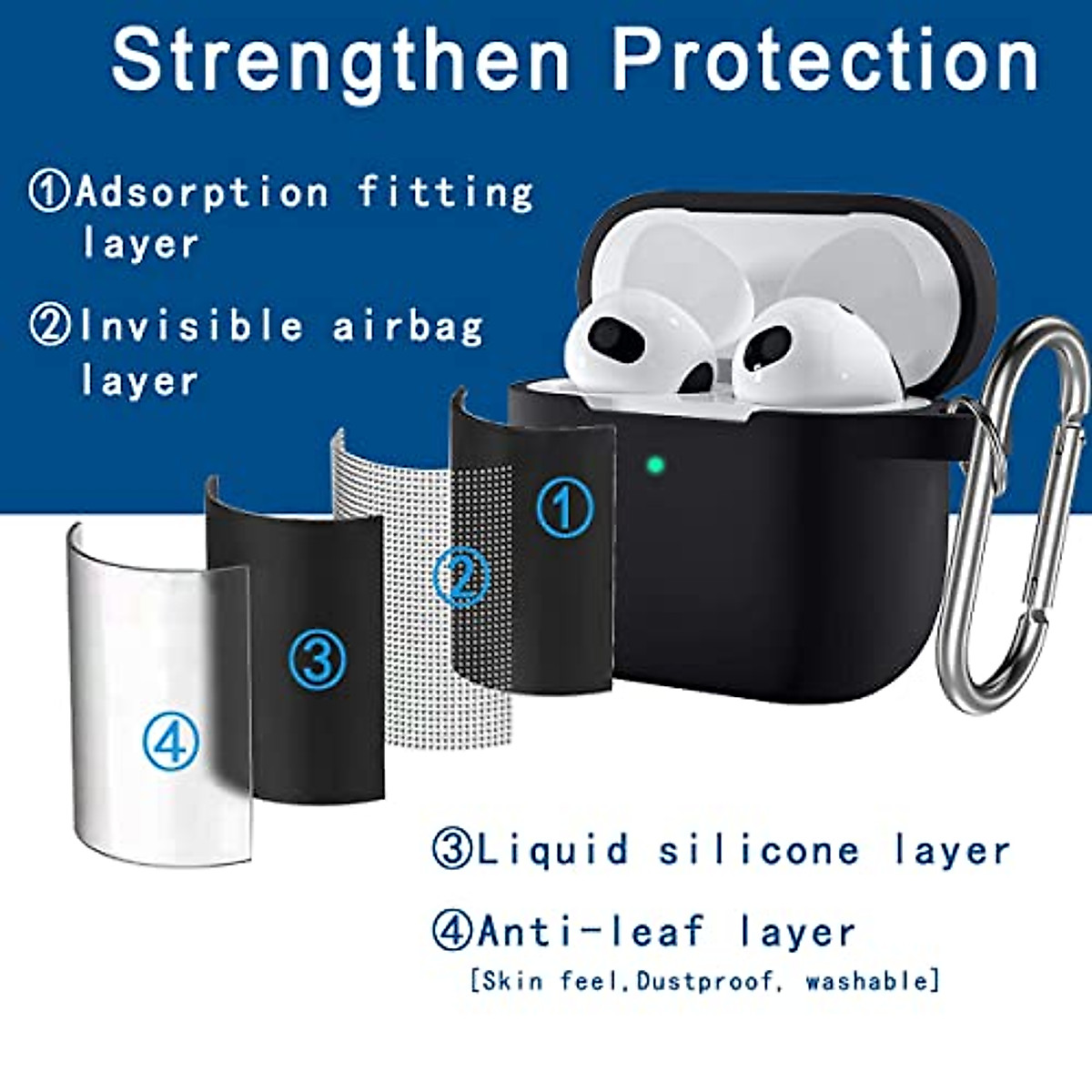 14in1 for AirPods 3 Case Silicone Accessories Set 2021 Released,Protective Cover for AirPods 3 Generation Charging Case w/Ear Tip Cover Hook/Watch Band Holder/Clean Putty/Carry Box/Keychain Black