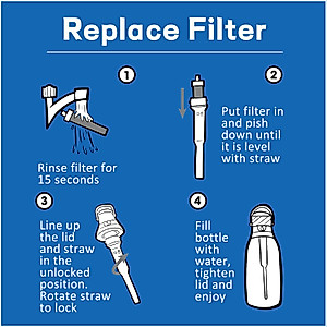 Oxyooh 2Pcs for Brita Water Bottle Filter Replacement 2Pcs for Brita Water Bottle Mouthpiece Replacement Compatible with Brita Water Bottle Replacement Parts & Water Filter Bottle