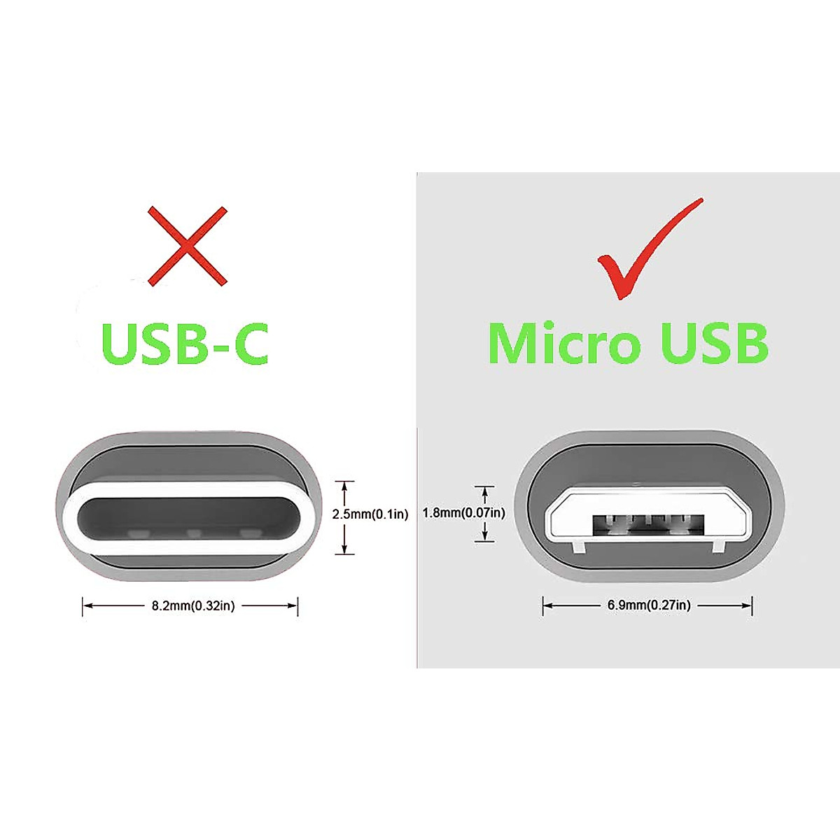 LHJRY Micro USB Charger Cable, [6.6ft 2 Pack] Metal Braided Fast Sync&Charging Cord for Android, Samsung, HTC, LG, Motorola, Xbox One, PS 4, Sony, and More Micro USB Device (Silver)