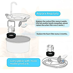 Tomxcute Cat Water Fountain Filters for 108oz/3.2L and 135oz/4.0L Adjustable Water Flow Pet Water Fountain，Ultra-Quiet Cat Water Fountain Dog Water Dispenser 8 Packs Filters & 8 Sponges Foam Filters