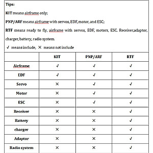 Sky Flight Hobby/Lanxiang/LX 70mm EDF Jets F117 Nighthawk PNP/ARF RC Flighter Plane