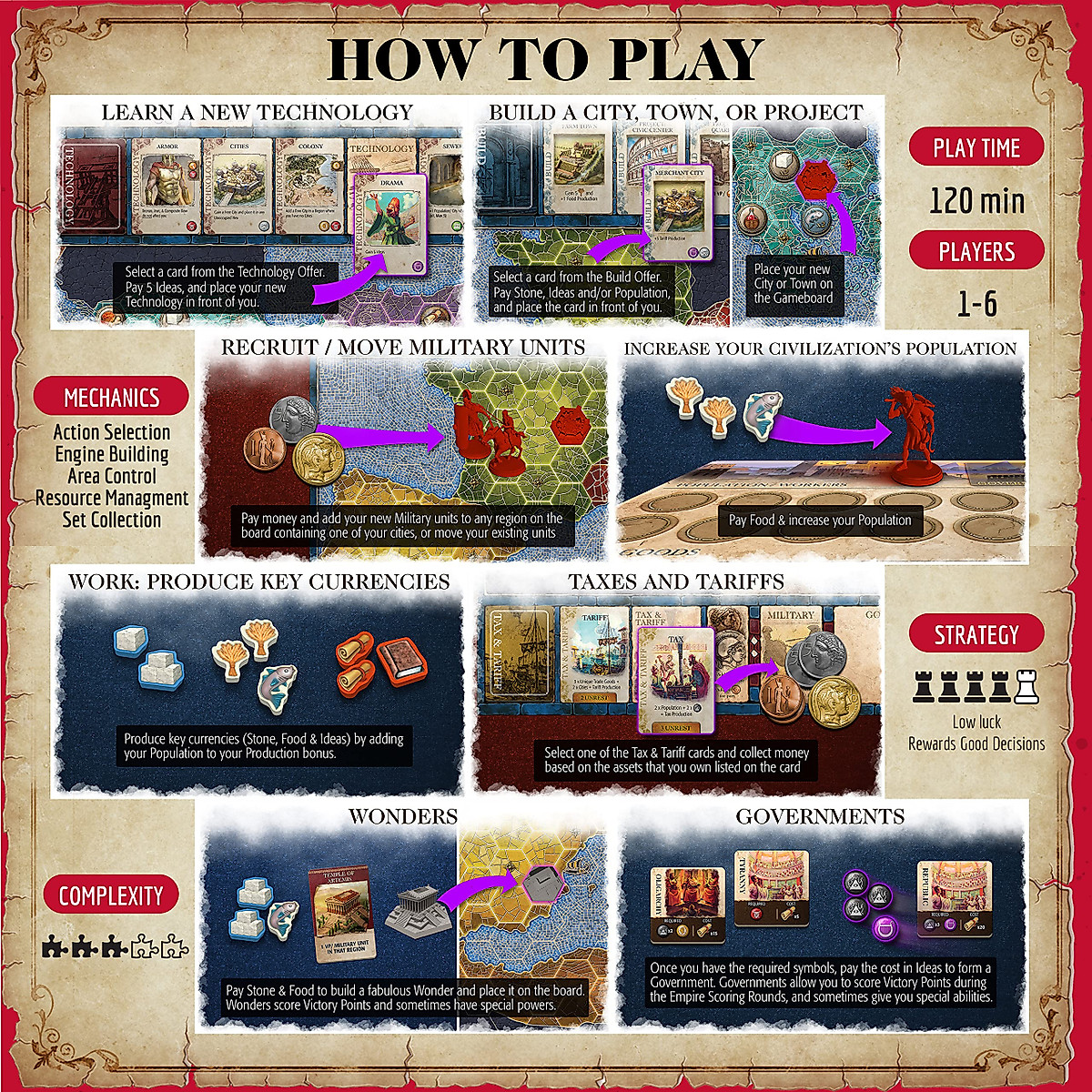 Mosaic: A Story of Civilization - Strategy Board Game for Adults and Family | Fast, Fun, Action-Selection and Area Control Game | 1-6 Players | Ages 14 and Up | 120 Minutes | by Forbidden Games