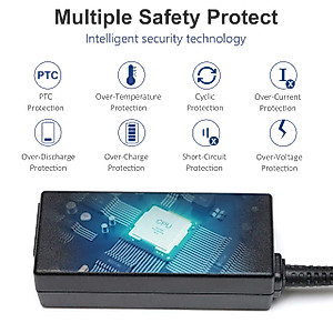 Chromebook Charger USB C,45W Type C Laptop Charger Compatible with HP Chromebook 11 11A 13 14 14A G5 X360 14-ca061dx 14-ca020nr 14-ca060nr 14-ca043cl 14-ca052wm 14-ca051wm Power Supply