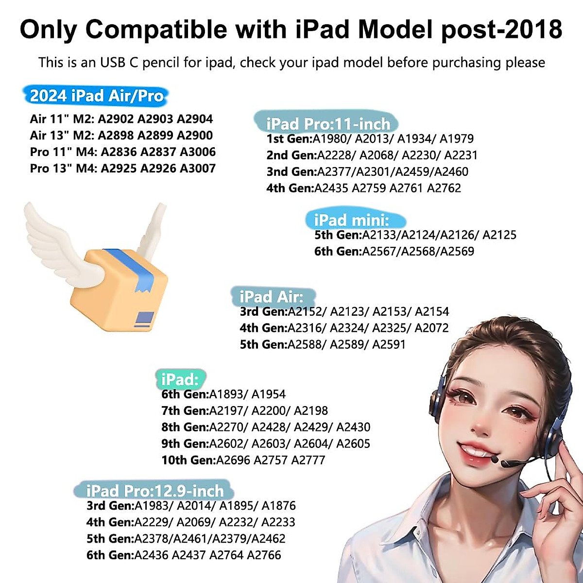 Pencil (1st Generation) for iPad 2018-2024, Pencil for iPad with 10X Fast Charge, Tilt Sensitivity, Palm Rejection, Stylus Pen for iPad 6~10th, iPad Mini 5/6, iPad Air 3~5/M2, iPad Pro 11"/12.9"/M4