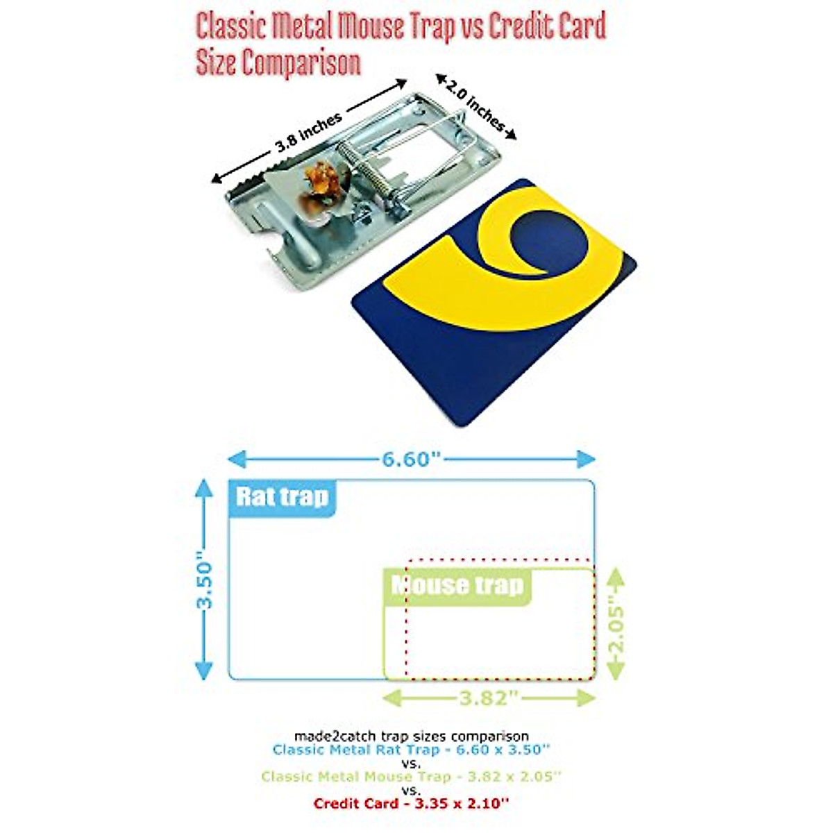 Pack of 8 made2catch Classic Metal Mouse Traps Fully Galvanized - Snap Trap for Mice - Mouse Control - Humane Mouse Traps That Work - 8 Traps