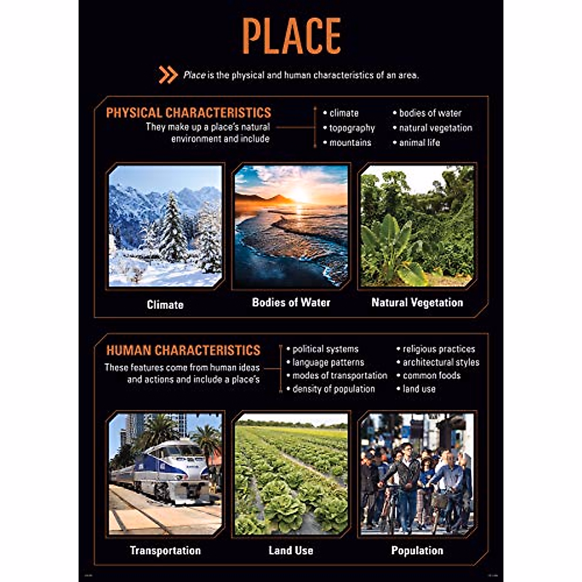 Creative Teaching Press 5 Themes of Geography 5-Poster Set (Display in Classrooms, Walls, Hallways, Learning Spaces, Common Areas and More)