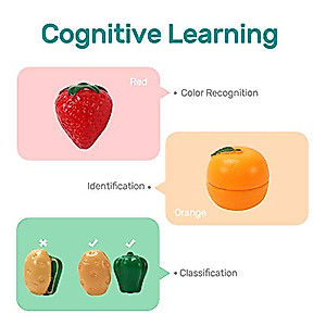 CUTE STONE 40PCS Kids Play Kitchen Accessories, Play Cooking Toys with Pots and Pans, Cutting Play Food Set and Cookware Utensils Kids Kitchen Playset for Boys Girls