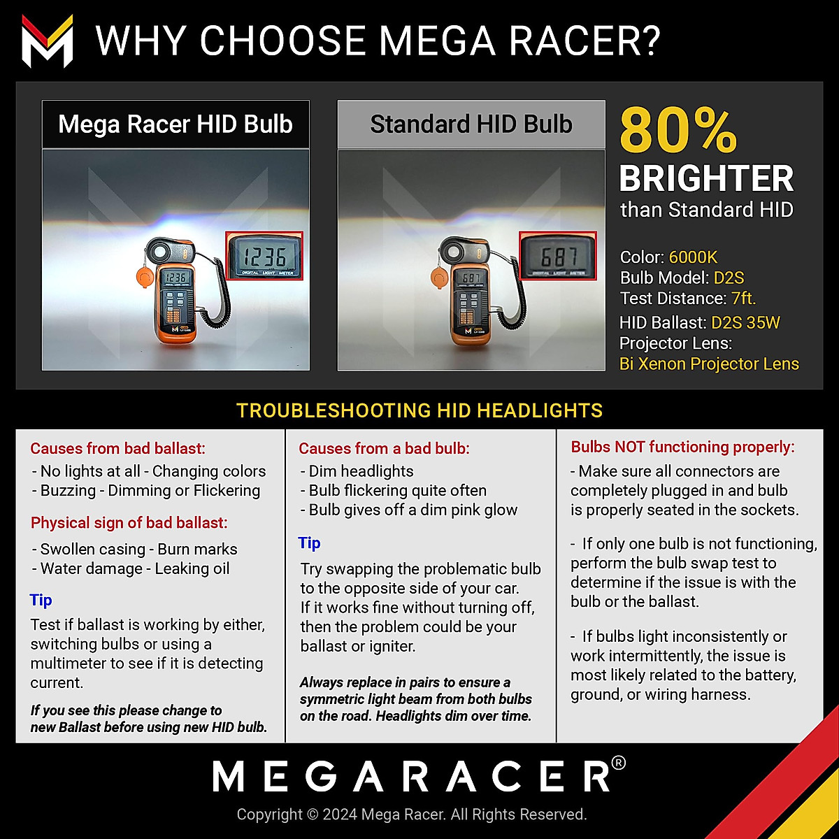 D2S HID Bulbs | 6000K Cool White HID Headlight Bulbs | D2R Headlight Bulb | Xenon Headlight Bulbs | HID Headlights | Xenon HID Bulbs | HID Lights for Cars Headlights | D2S Bulb | HID Bulb Pack of 2