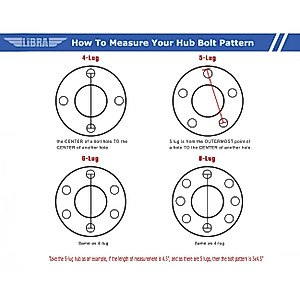 LIBRA One New LIBRA 12" X 2" Trailer Brake Drum Kit 6 on 5.5" B.C. for 5200-6000 Lbs Axle - 22003K