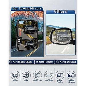 ECCPP Tow Mirrors Towing Mirrors Compatible with 1999-2002 for Chevy Silverado for GMC Sierra Pickup with Left Right Side Power Control Heat LED Turn Signal Running Clearance Light with Black Housing