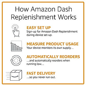 Brother Business Color Laser Printer, HL-L8360CDW, Wireless Networking, Automatic Duplex Printing, Mobile Printing, Cloud Printing, and Amazon Dash Replenishment Digital Setup Guide