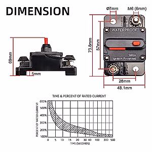 150A 12V-48V Circuit Breaker Power Protect Fuse Trolling with Manual Reset Waterproof Car Boat Manual (DLQ-CB5-150A)