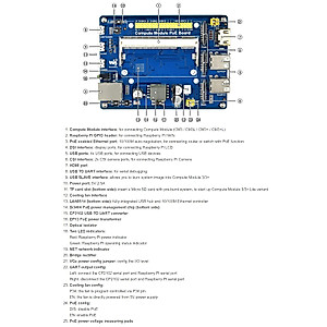Waveshare Compute Module IO Board with PoE Feature Composite Breakout Board for Developing with Raspberry Pi CM3 / CM3L / CM3+ / CM3+L