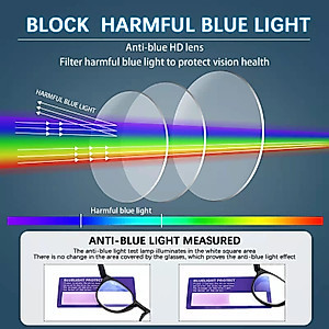 COJWIS Progressive Multifocus Reading Glasses Blue Light Blocking,Spring Hinge Readers for Women Men (Multicolor, 1.75, multiplier_x)