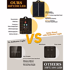 BUYISNIS Solar String Lights Outdoor, 66Ft 200 LED Solar/USB Powered Fairy Lights, 8 Modes with Remote Christmas Lights for Patio Garden Tree Party Yard Weeding Xmas Outside Decoration (Warm & White)