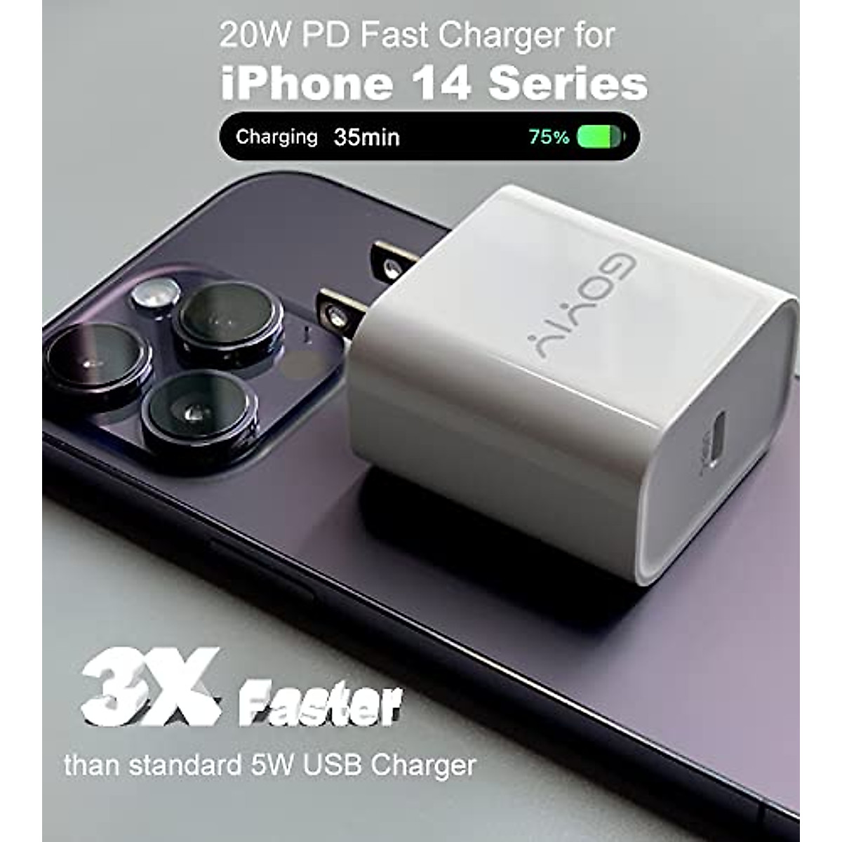 GOYIY 20W USB C Wall Charger, Fast Phone Charger Block,PD Power Adapter Compatible with iPhone, iPad Pro/Mini, MageSafe Charger, Google Pixel -White