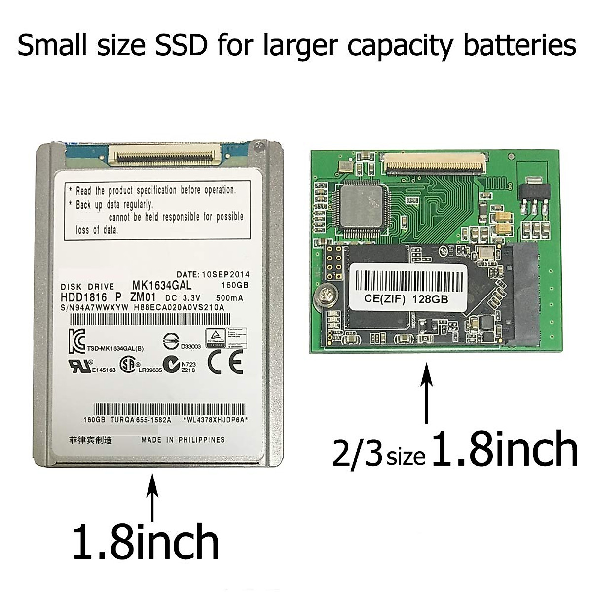 SELLTOONE 128GB SSD for iPod Classic 6th 7th iPod Video 5Gen 5.5th Replace HS081HA MK8010GAH MK8022GAA MK1634GAL MK1231GAL ZIF CE Solid State Drive (128GB)