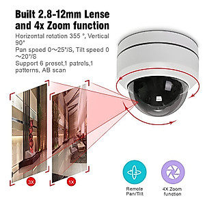 LEFTEK Analog PTZ Camera Outdoor Mini RS485 HD 1080P 4X Zoom AHD/TVI/CVI/CVBS Coaxial Control CCTV Camera with 65ft Night Vision IP66 Waterproof Anti-Explosion