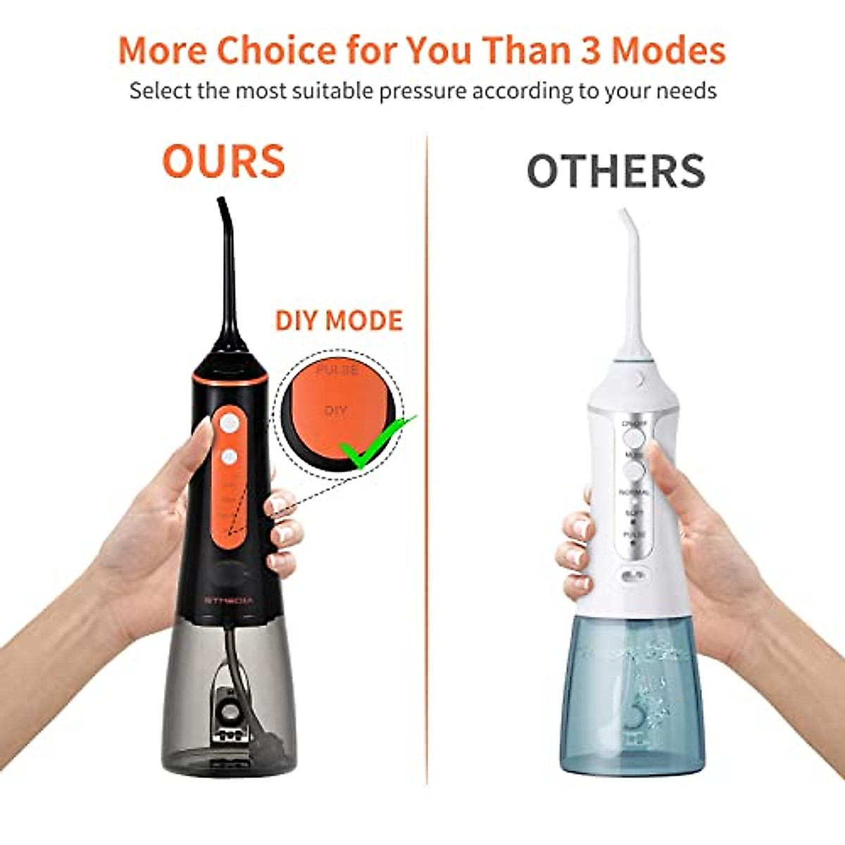 Water Flosser Cordless Teeth Cleaner, Portable Rechargeable IPX7 Waterproof Water Flossers for Teeth with 4 Modes 5 Jet Tips, Dental Oral Irrigator for Home & Travel - 300ML Detachable Water Tank.